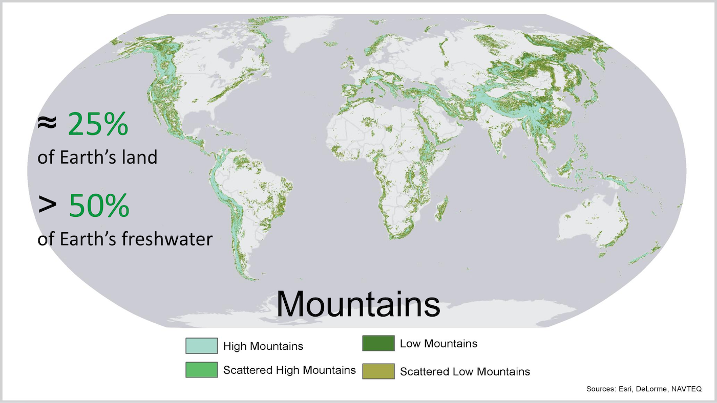 Mountain Hydrology Research | Mountain Hydrology Research Group